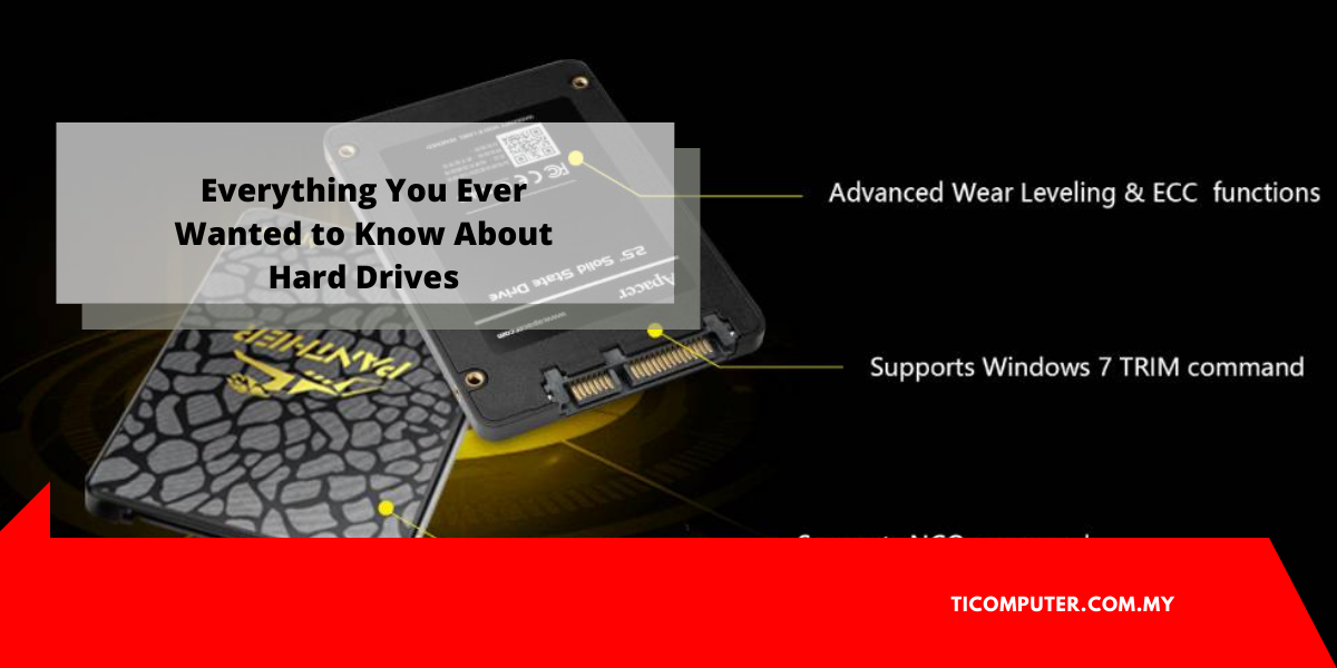 Everything You Ever Wanted to Know About Hard Drives - IT Directory ...